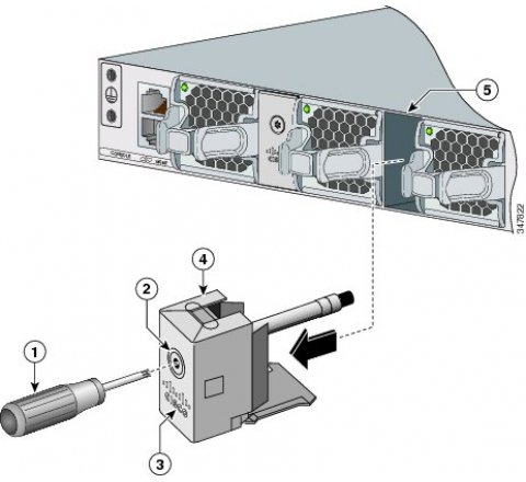 Cisco C3650-STACK-KIT — описание, характеристики, цена GPL. Купить ...